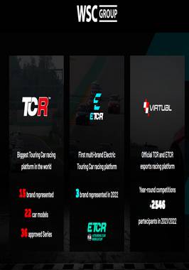 MYTVCHAIN - WSC Group choses MyTVchain for its streaming platform